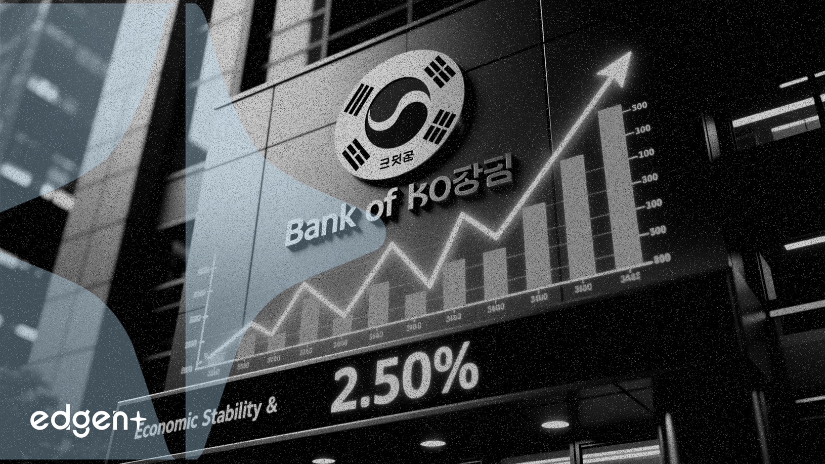 Bank of Korea Holds Rate at 2.50%, Lifts Growth Forecast