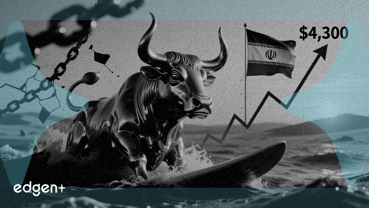 Gold reclaims $4,300 as US-Iran peace deal lifts mining stocks