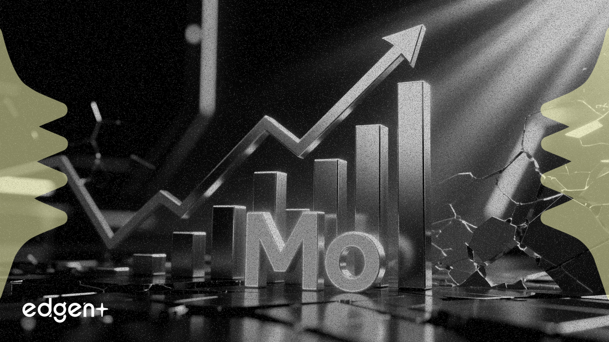 Luoyang Molybdenum Profit Climbs 50% Despite Revenue Decline