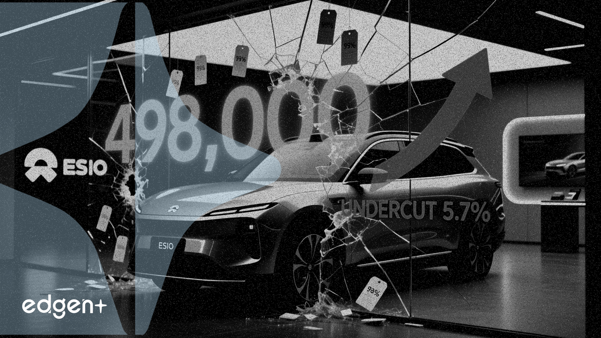NIO launches ES9 SUV at RMB 498,000, undercutting pre-sale by 5.7%