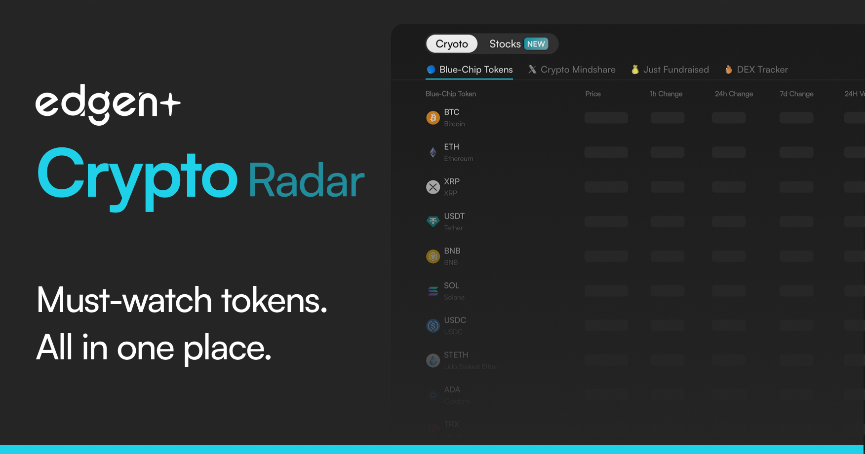 시장 실적 기준 상위 Blue-Chip Tokens개 암호화폐 | Edgen